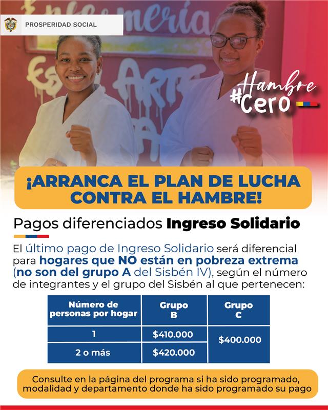 INGRESO 1 | Municipio de Cartago Valle